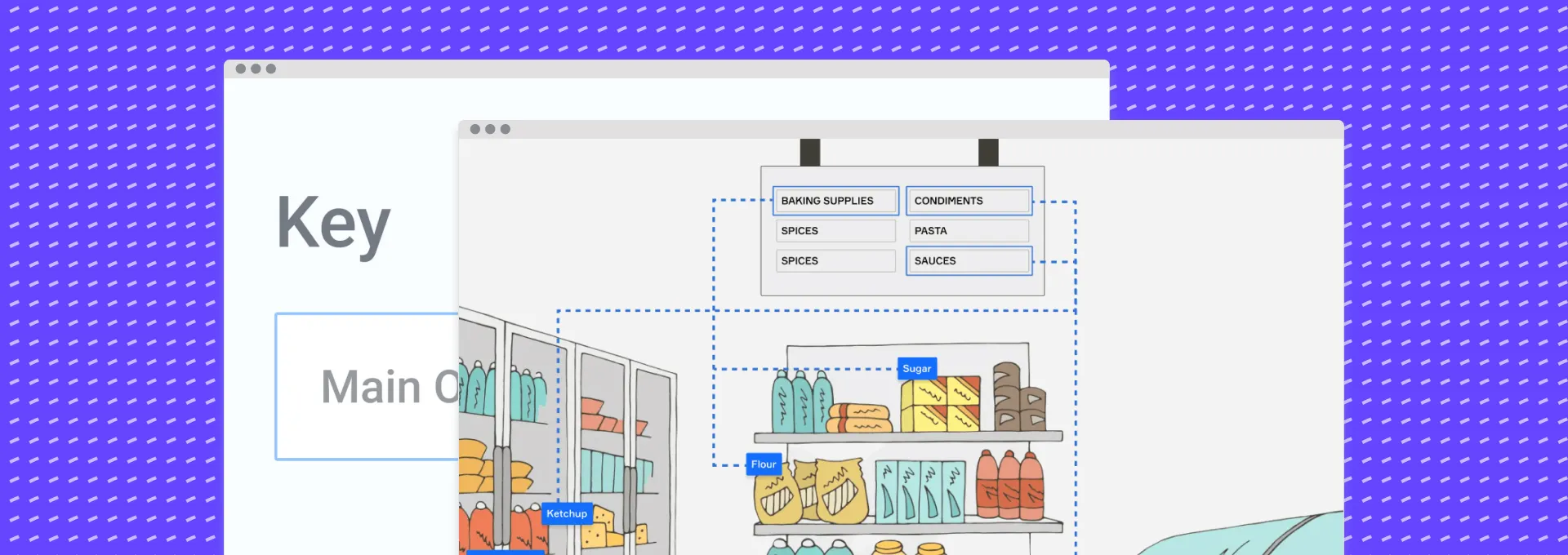 What Is Object-Oriented UX Design and How to Design It? | FlowMapp design blog